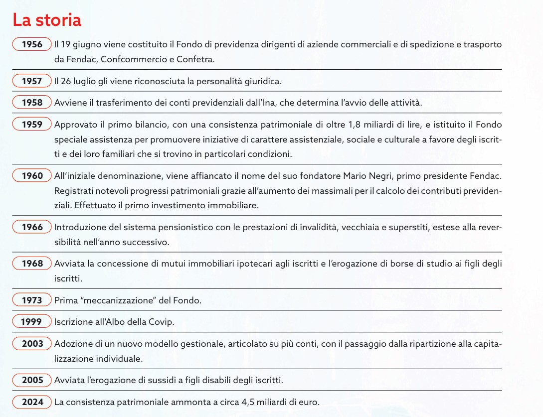 Fondo Mario Negri: la previdenza integrativa - Manageritalia